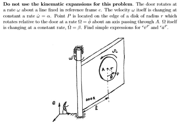 Do not use the kinematic expansions for this problem. The door rotates ...