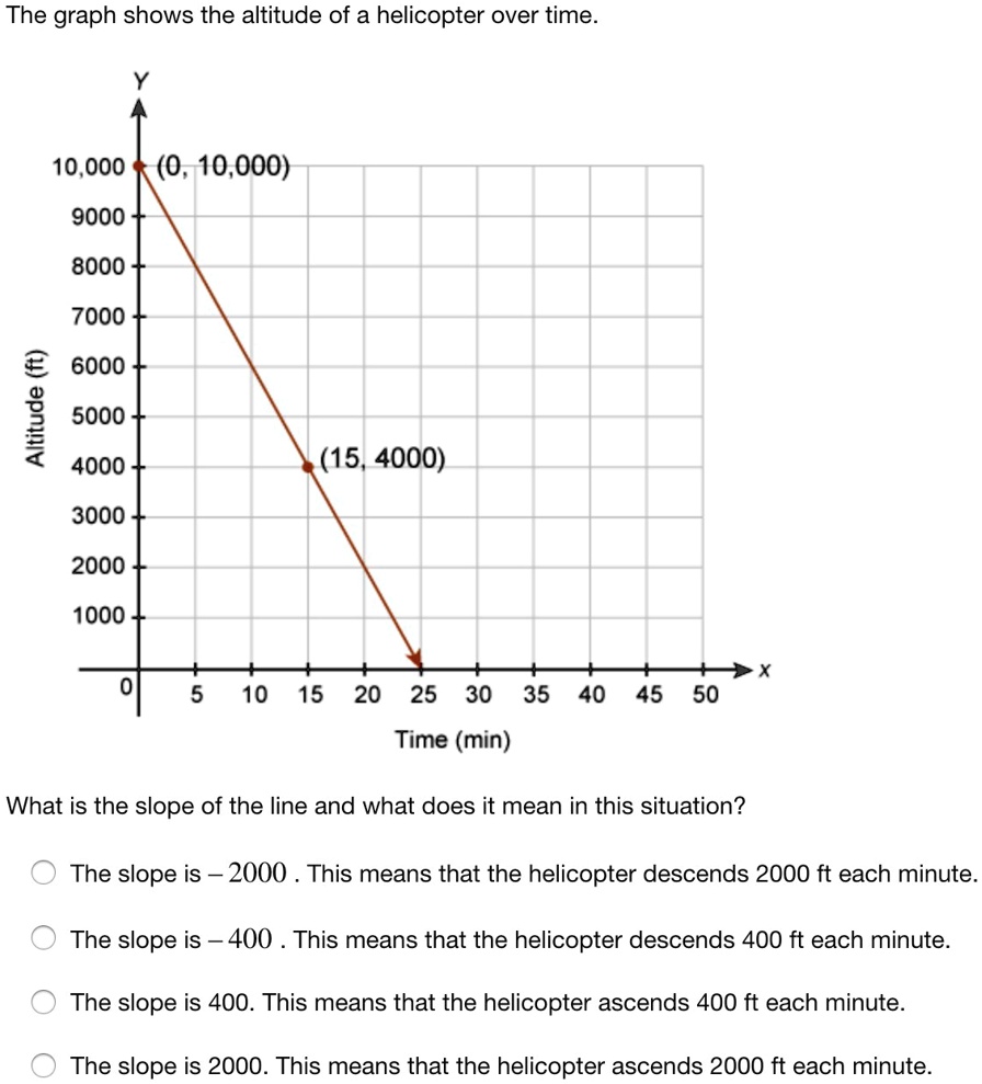 SOLVED: 'EVEN MORE CONFUSE NOW PLZ HELP ASAP THANK YOU IN ADVANCED ...
