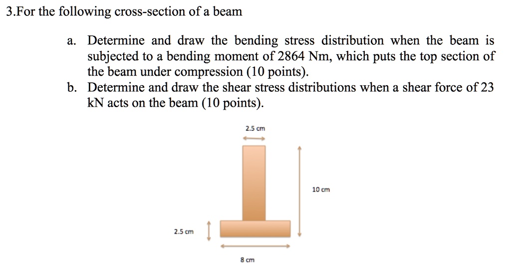 3. For the following cross-section of a beam a. Determine and draw the ...