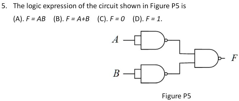 SOLVED: The logic expression of the circuit shown in Figure P5 is A.F = ABB.F = A + BC.F = OD.F ...