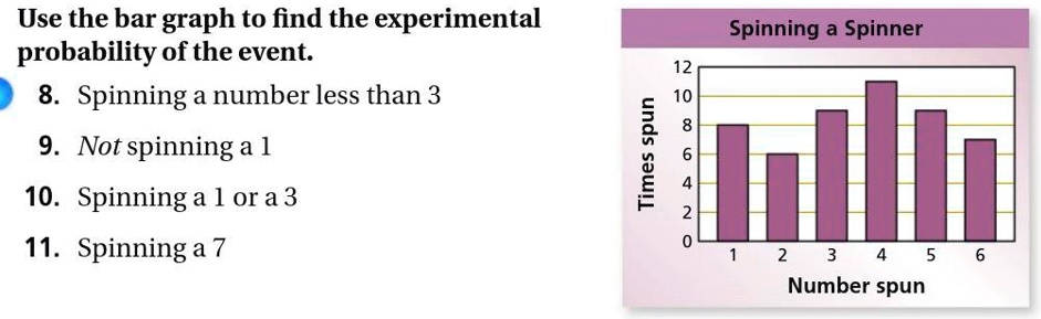 SOLVED: 'Help me.. ASAP just number 10 pls use the bar graph to find the experimental ...