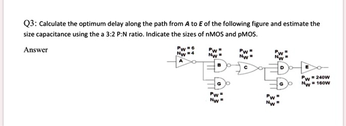 SOLVED: Q3: Calculate the optimum delay along the path from A to E of the following figure and ...