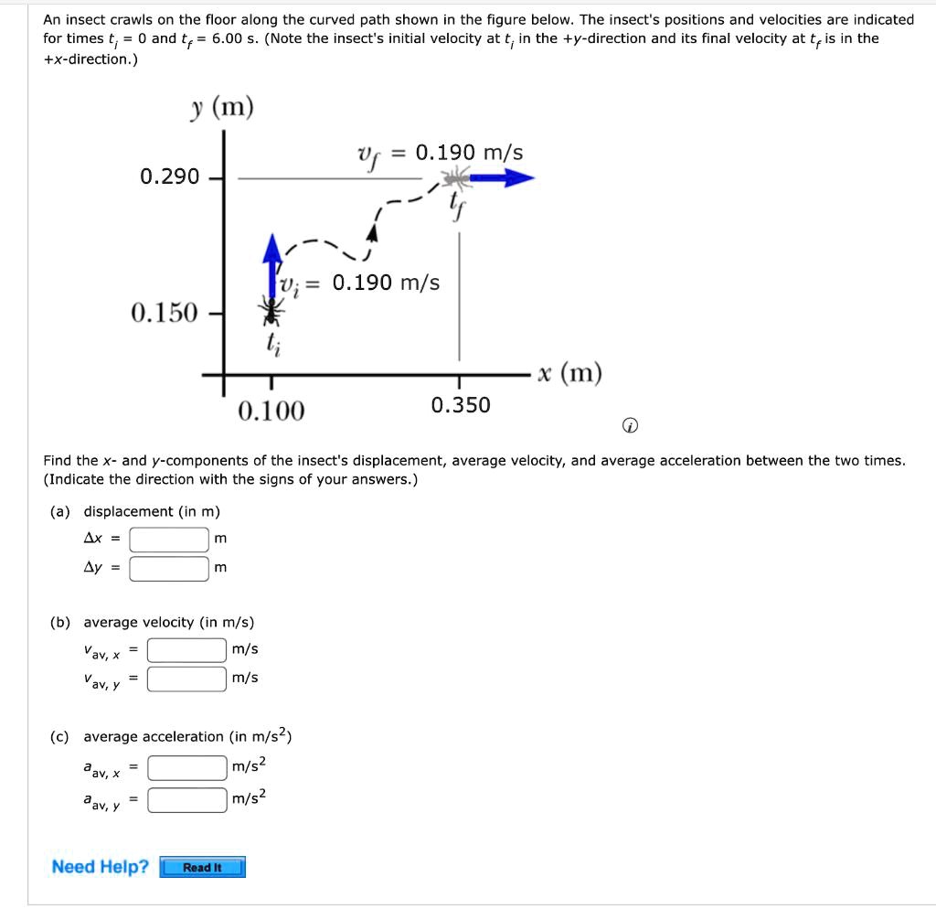 An insect crawls on the floor along the curved path shown in the figure ...
