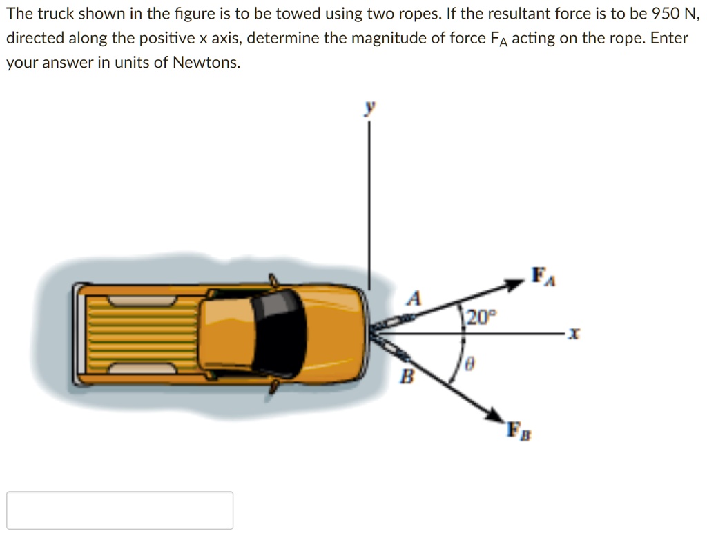 The truck shown in the figure is to be towed using two ropes. If the ...