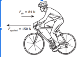 SOLVED: The diagram below shows two forces acting on the bicyclist at a ...