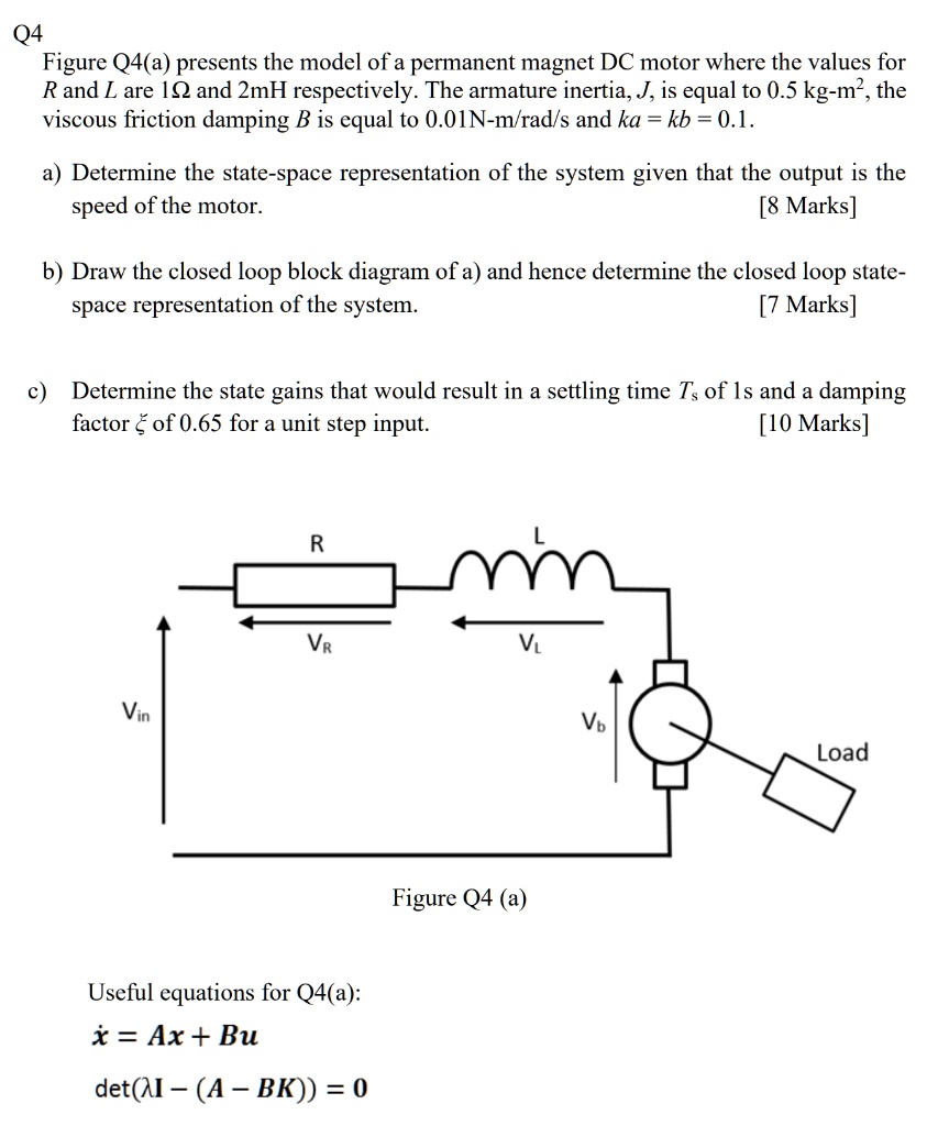 SOLVED: Q4 Figure Q4(a) presents the model of a permanent magnet DC ...