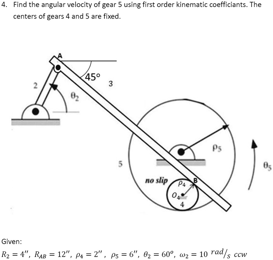SOLVED: Find the angular velocity of gear 5 using first-order kinematic ...