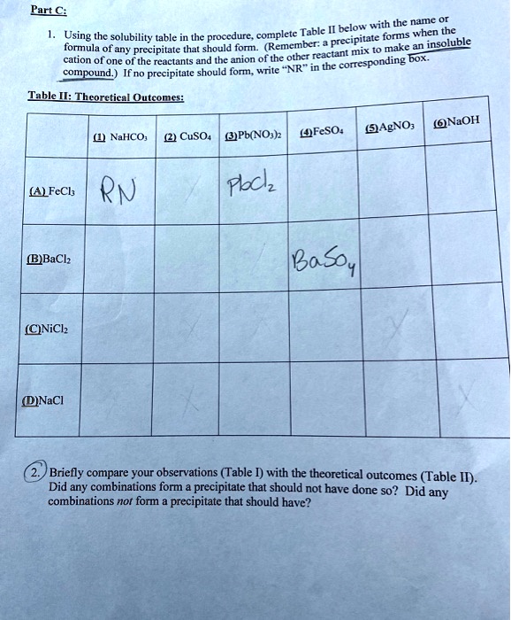 SOLVED: Puntf with the name Or Using " the solubility table the procedure, complete Table HI ...