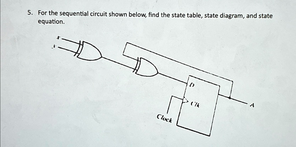 5 For The Sequential Circuit Shown Below Find The State Table State Diagram And State Equation