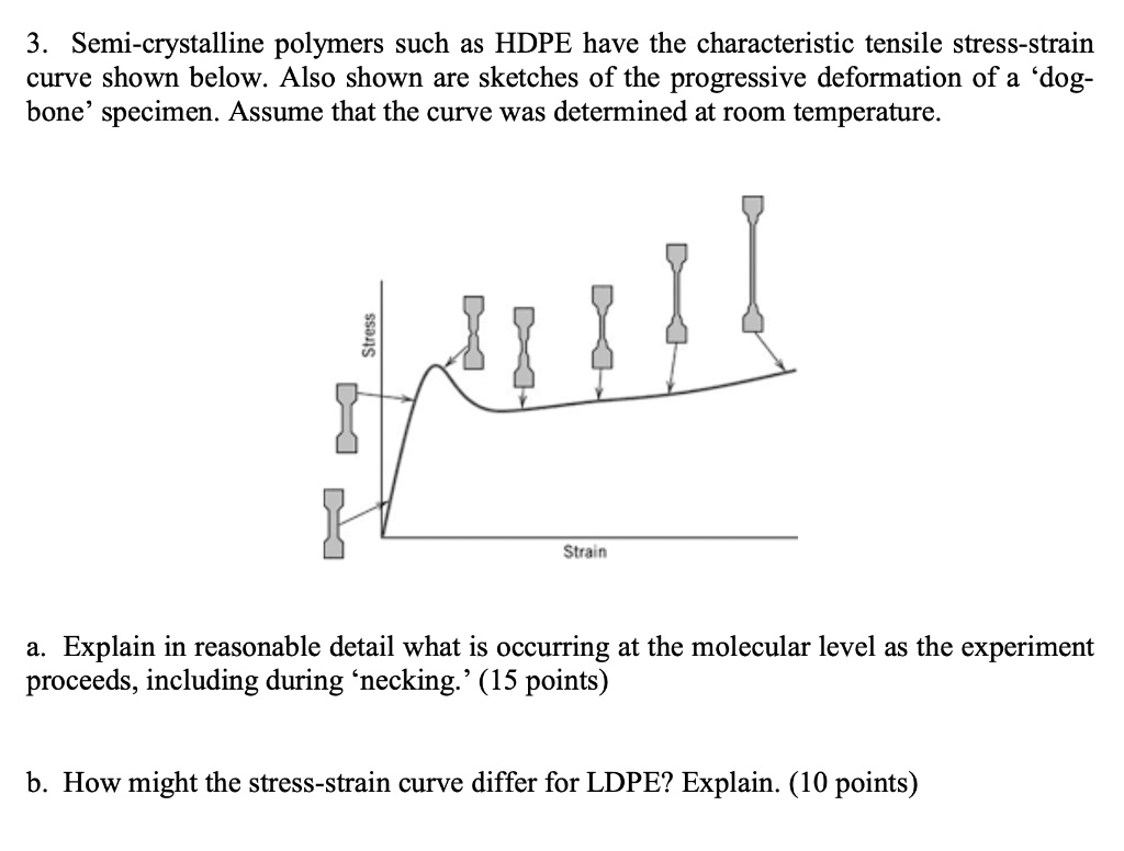 SOLVED: 3. Semi-crystalline polymers such as HDPE have the ...