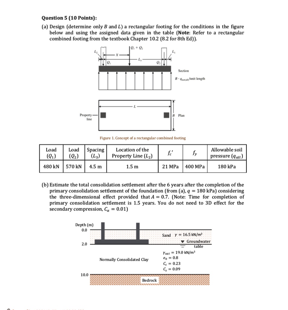 question 5 10 points a design determine only b and l a rectangular footing for the conditions in ...