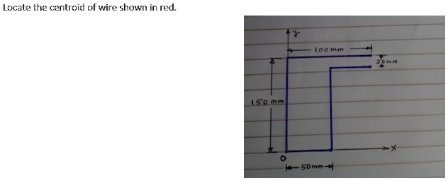 Locate the centroid of the wire shown in red. L = 20 mm D = 150 mm