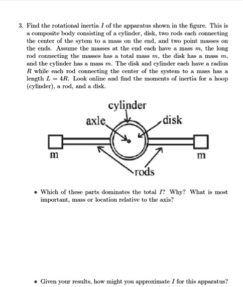 find the rotational inertia of the apparatus shown in the figure this ...