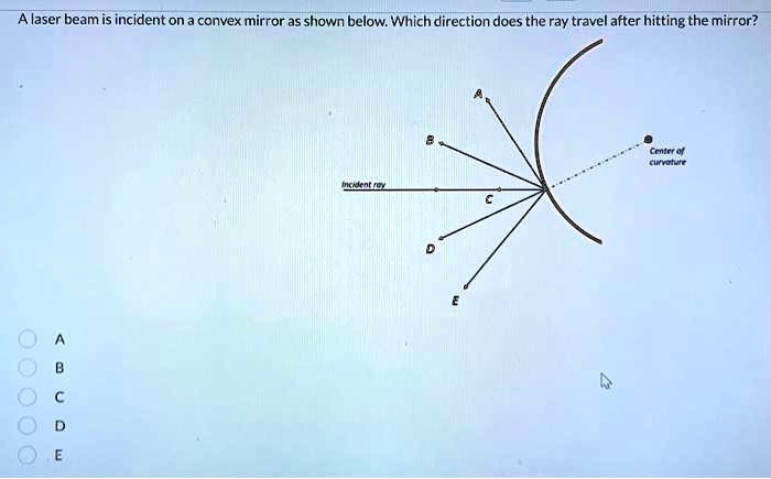 A laser beam is incident on a convex mirror as shown below. Which direction does the ray travel ...