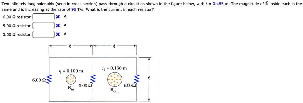 two infinitely long solenoids seen in cross section pass through a ...
