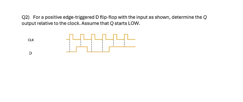 q2 for a positive edge triggered d flip flop with the input as shown determine the q output ...