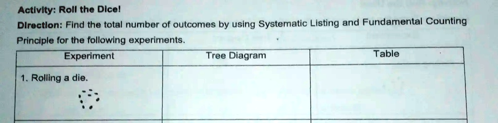 SOLVED: Actlvlty: Roll the Dlcel Dlrectlon: Find the total number of outcomes by using ...