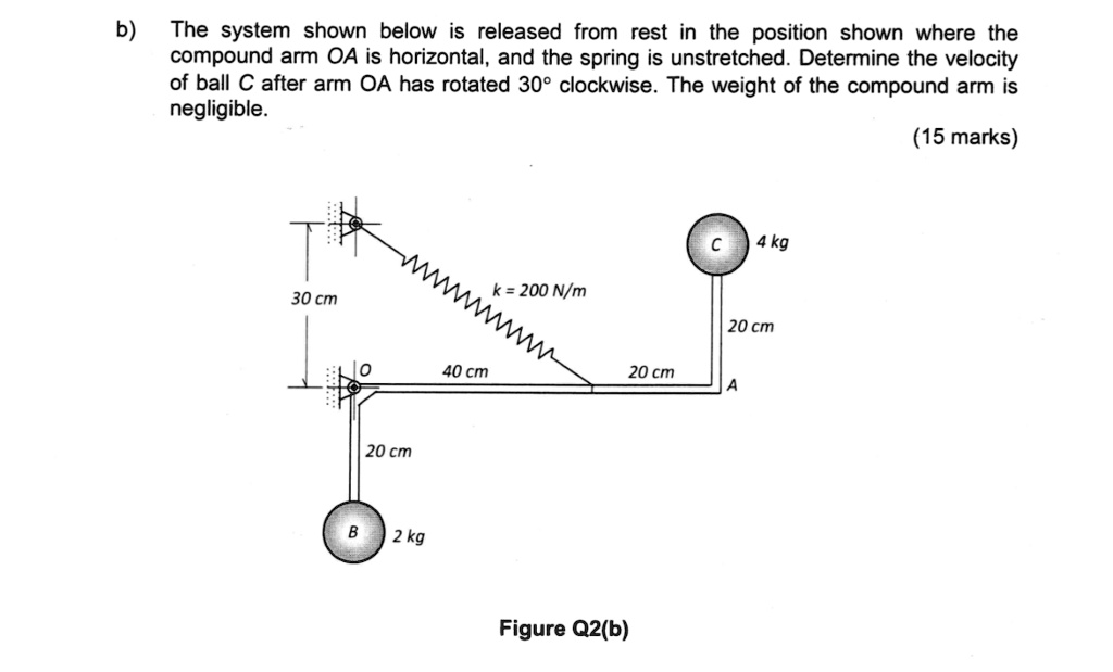 SOLVED: b) The system shown below is released from rest in the position shown where the compound ...