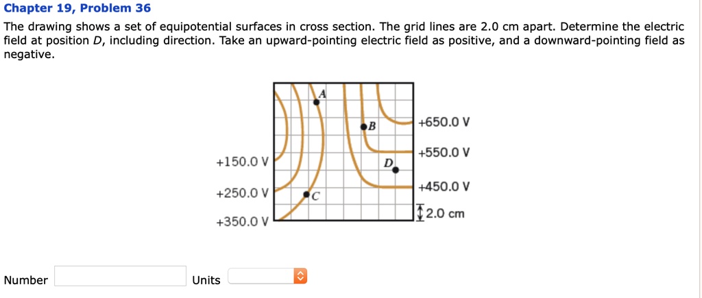 chapter 19 problem 36 the drawing shows a set of equipotential surfaces ...