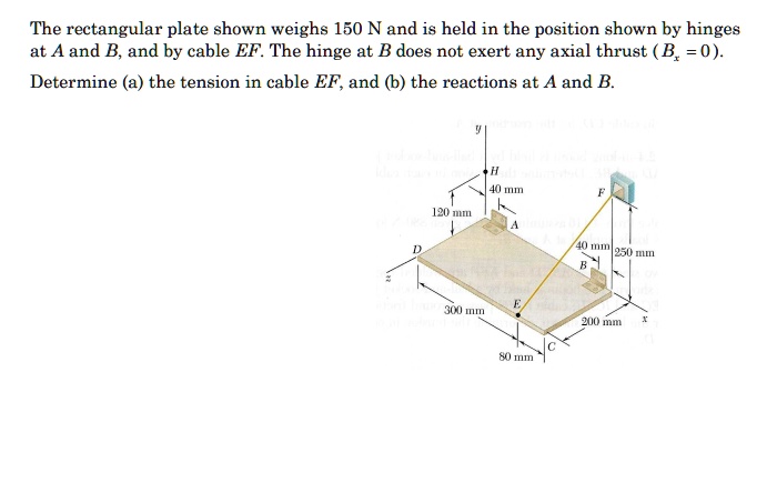 the rectangular plate shown weighs 150 n and is held in the position ...