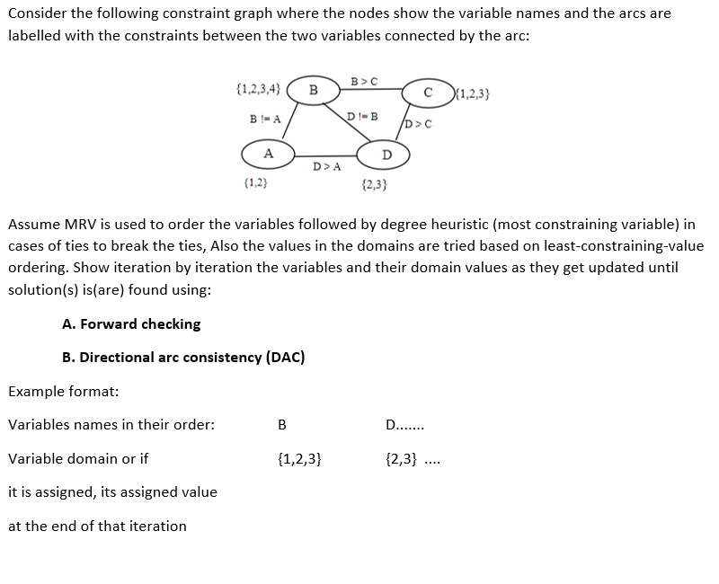 Consider the following constraint graph where the nodes show the variable names and the arcs are ...