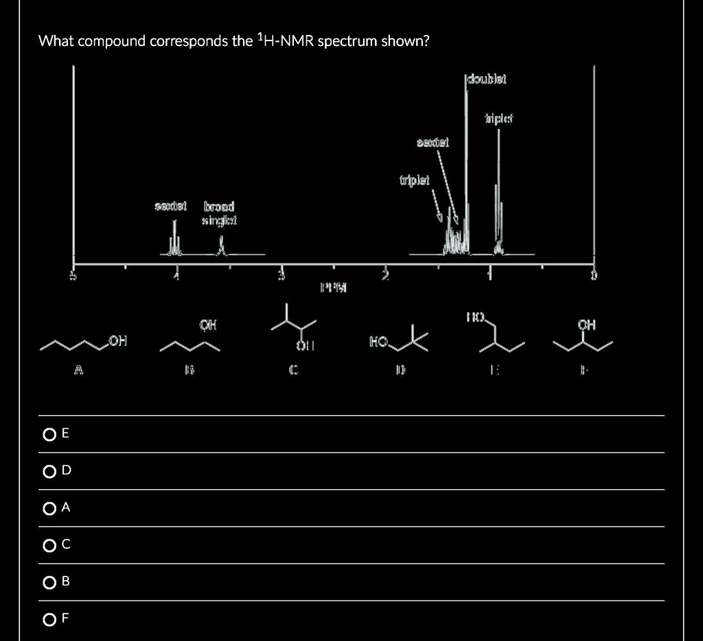 What compound corresponds the ^1H-NMR spectrum shown? OE OD OA OC OB F
