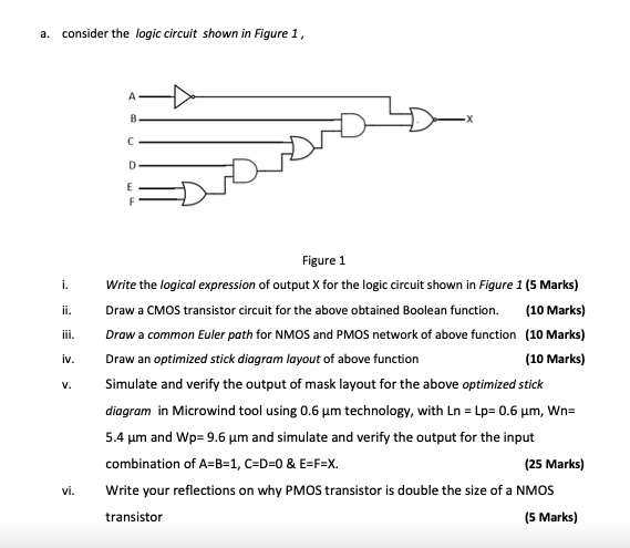 SOLVED: Consider the logic circuit shown in Figure 1. Figure 1 i. Write ...