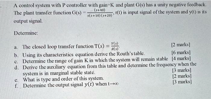 SOLVED: A control system with P controller with gain-K and plant Gshas ...