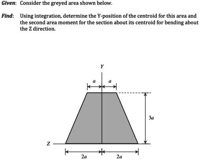 SOLVED: Given: Consider the grayed area shown below: Find: Using ... SOLVED: Given: Consider the grayed area shown below: Find: Using ...