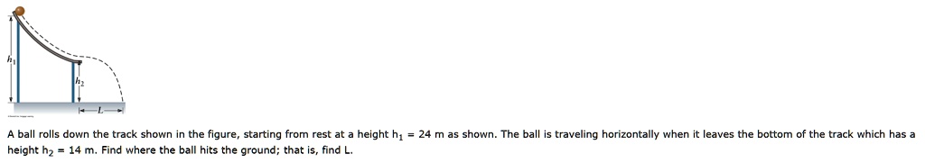 SOLVED: A ball rolls down the track shown in the figure, starting from ...