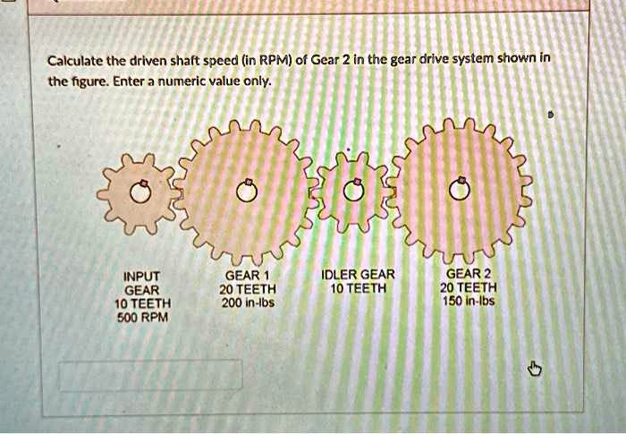 SOLVED: Calculate the driven shaft speed (in RPM) of Gear 2 in the gear drive system shown in ...