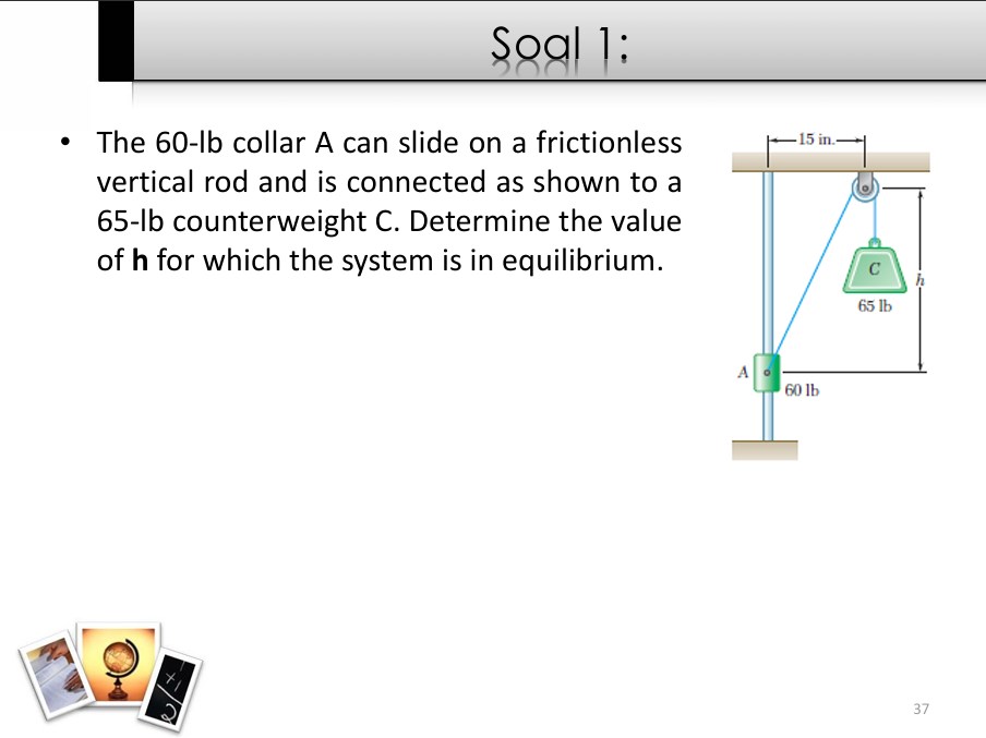 Sogl 1: - The 60-lb collar A can slide on a frictionless vertical rod ...