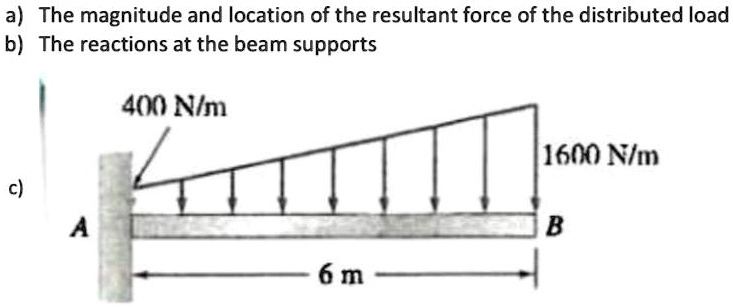 SOLVED: The magnitude and location of the resultant force of the distributed load The reactions ...