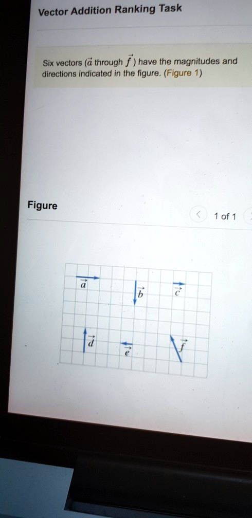 SOLVED: Vector Addition Ranking Task Six vectors (d through have the magnitudes and directions ...