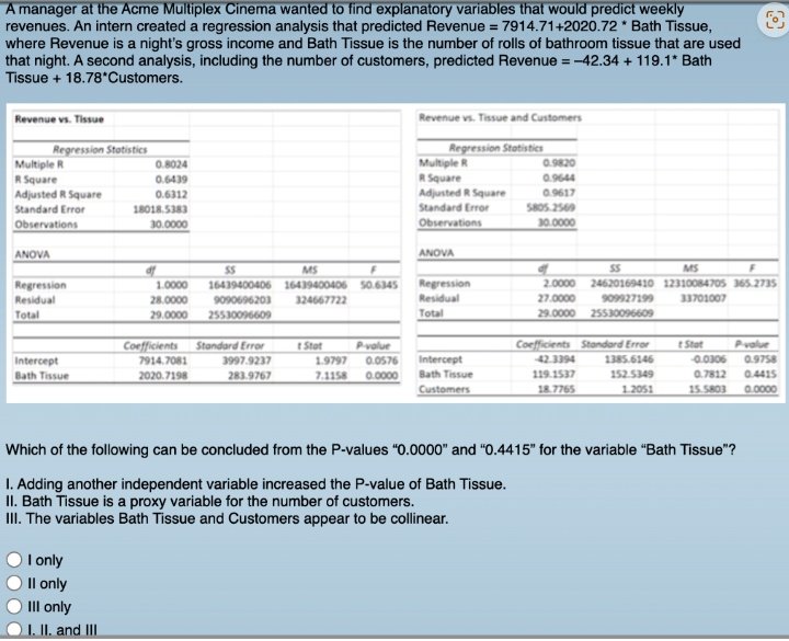 where revenue is a nights gross income and bath tissue is the number of ...