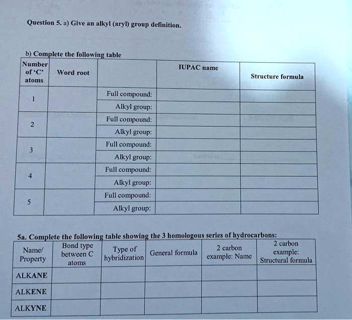 Question 5. a) Give an alkyl (aryl) group definition. b) Complete the following table Number of ...