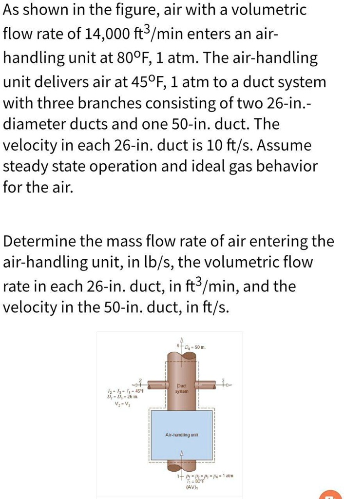 SOLVED: As shown in the figure, air with a volumetric flow rate of ...