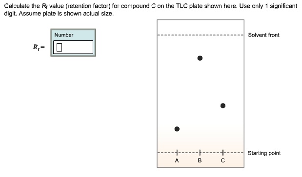 calculate the rr value retention factor for compound on the tlc plate ...