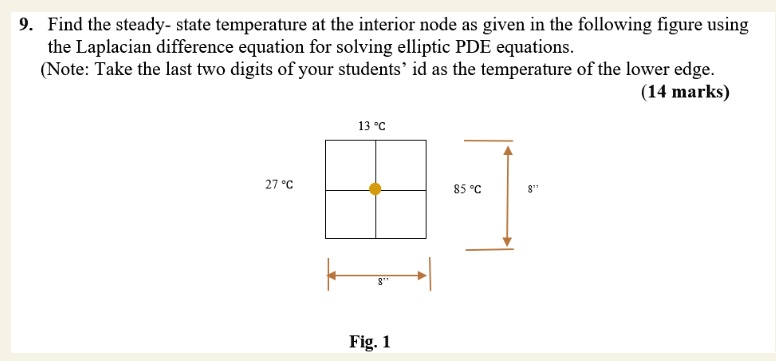 Solved 9 Find The Steady State Temperature At The Interior Node As