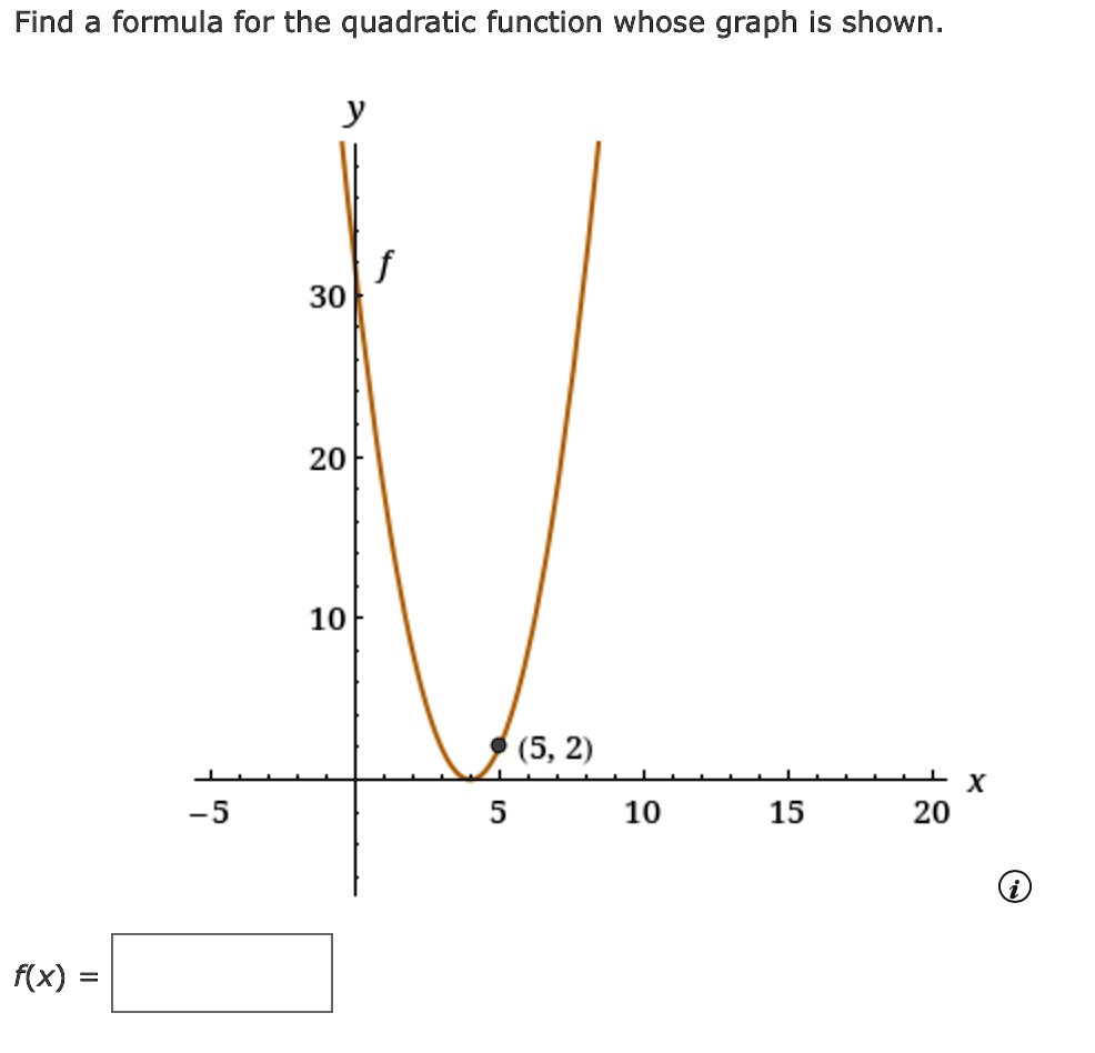 SOLVED: Find a formula for the quadratic function whose graph is shown. The x y-coordinate plane ...