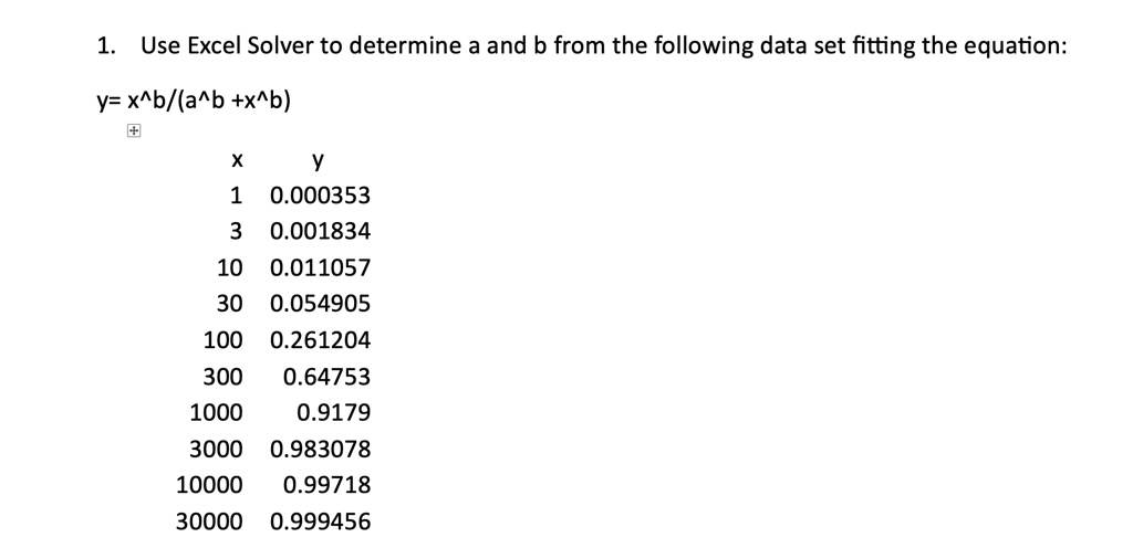 1. Use Excel Solver to determine a and b from the following data set fitting the equation: y= x ...
