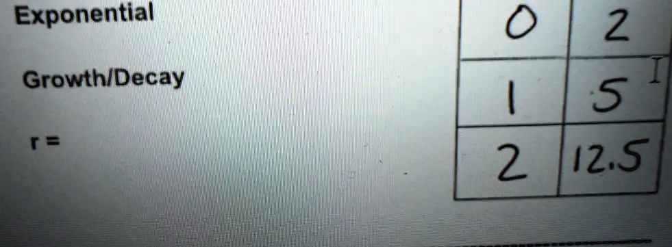 SOLVED: Exponential Growth/Decay