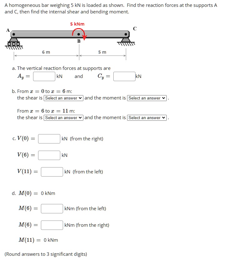 A homogeneous bar weighing 5 kN is loaded as shown. Find the reaction ...