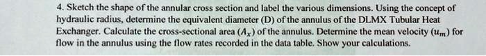 Sketch the shape of the annular cross section and label the various ...