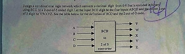 Solved Design A Combinational Logic Network Which Converts A Decimal Digit From 0 9 That Is 1079