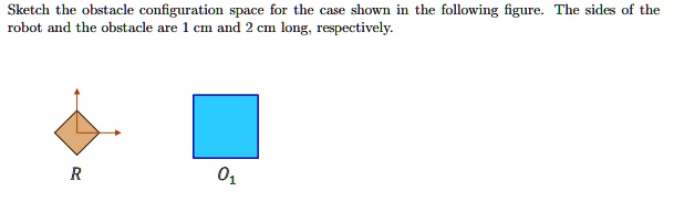 Sketch the obstacle configuration space for the case shown in the ...