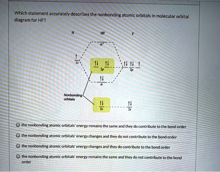 SOLVED: Which statement accurately describes the nonbonding atomic ...