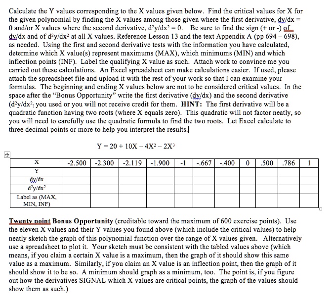 SOLVED: Calculate the Y values corresponding to the X values given below. Find the critical ...