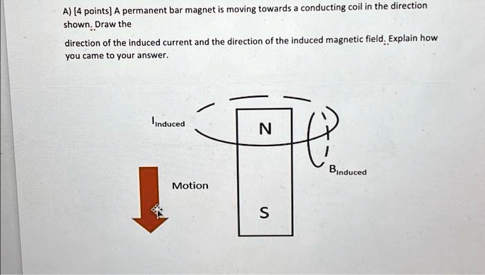 SOLVED: A permanent bar magnet is moving towards a conducting coil in ...
