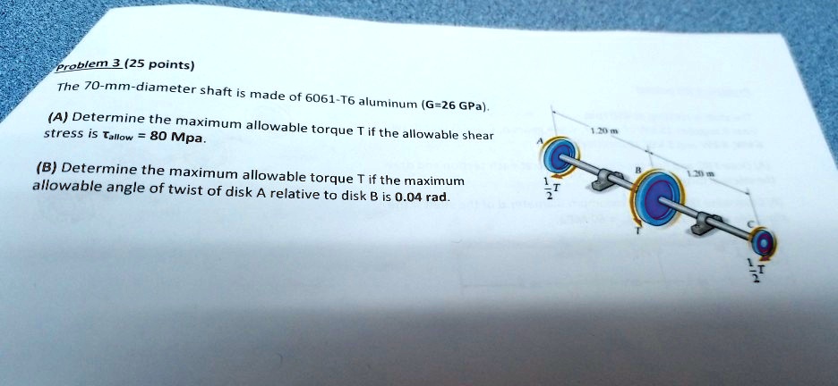 Problem 3 (25 points) The 70-mm-diameter shaft is made of 6061-T6 ...